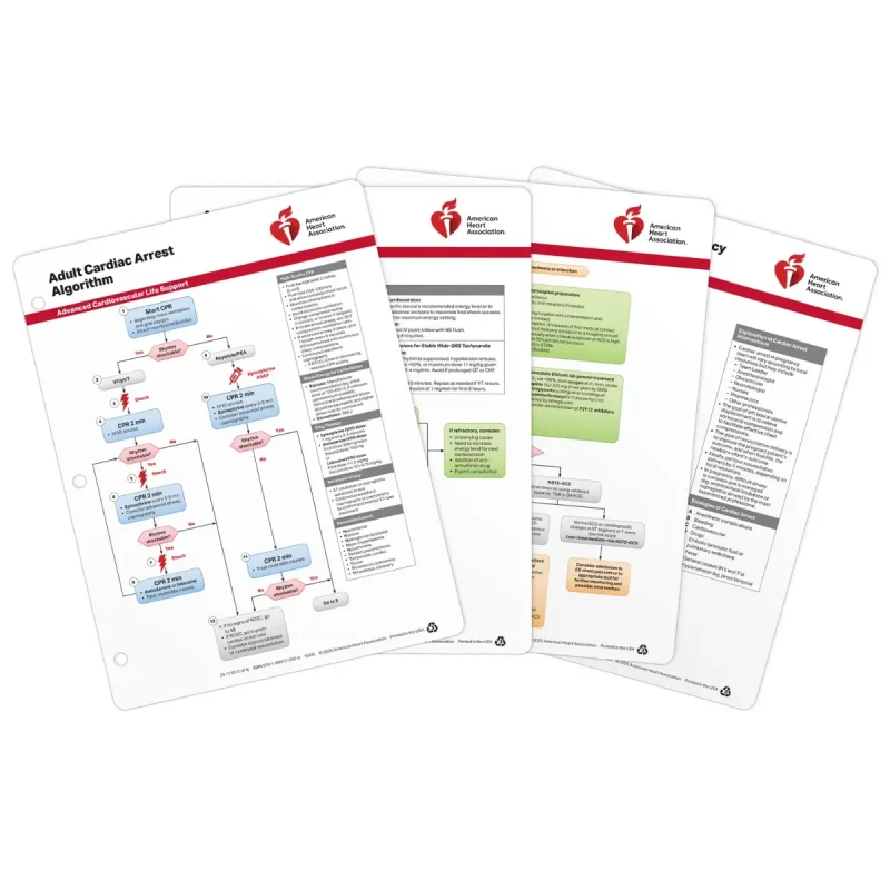 2025 ACLS Emergency Crash Cart Cards (Set of 4) - RC Health Services ...
